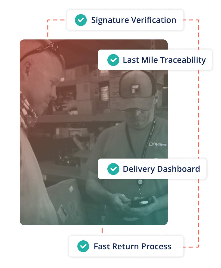 BFC Software Deliver | Deliver Confidently, Every Time.